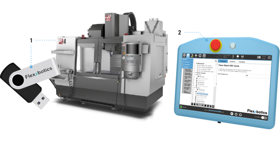 CNC Machine Tending | Flexxbotics