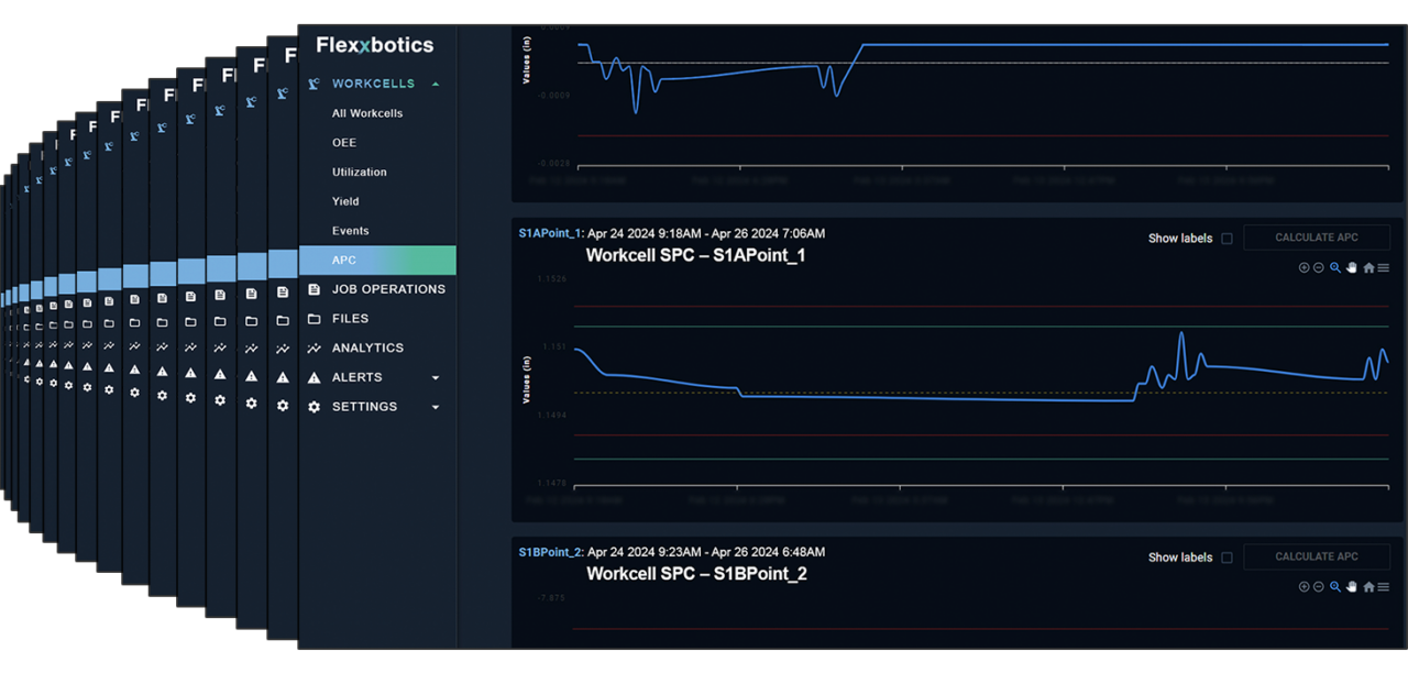 Flexxbotics | Blog | In-Line Quality Inspection Capabilities