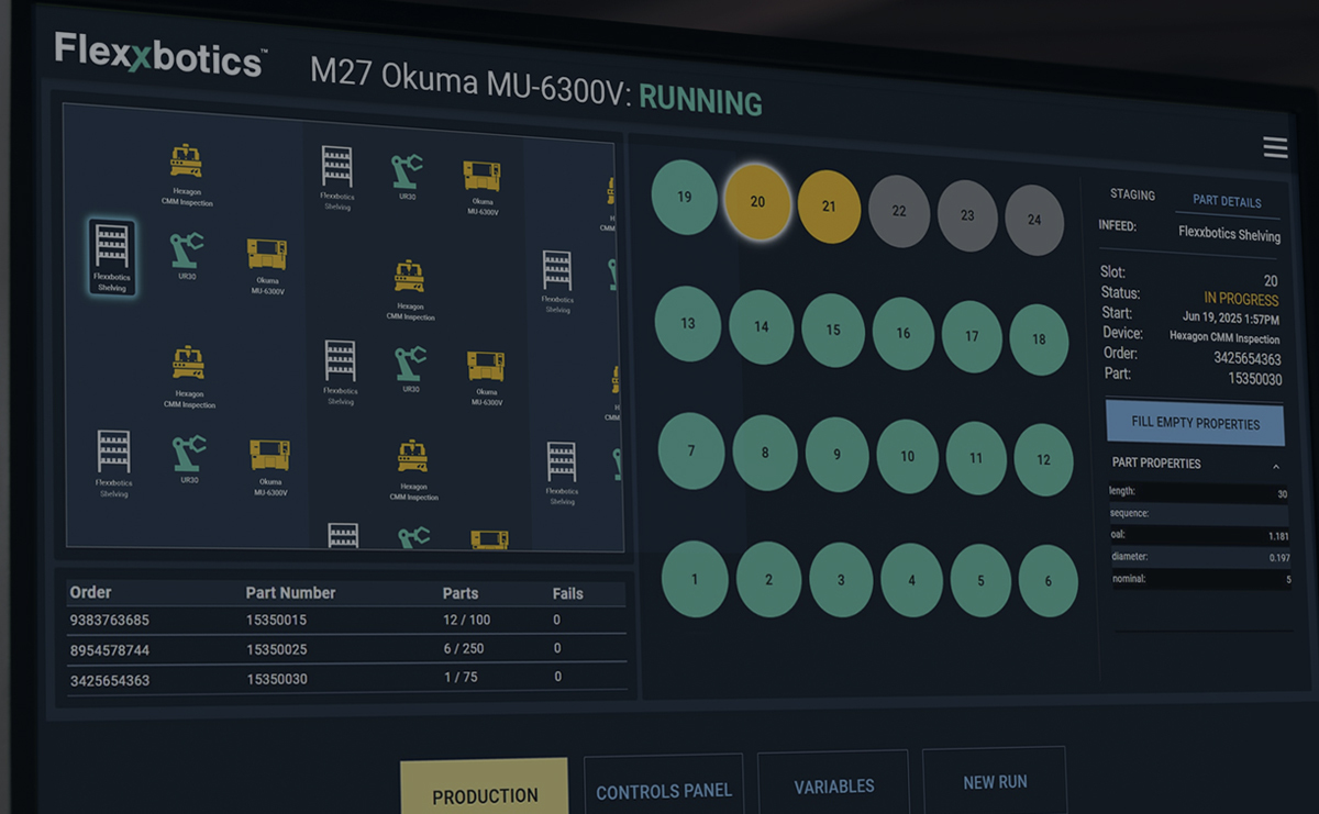Flexxbotics Releases Free Download of Software-Defined Automation for ...